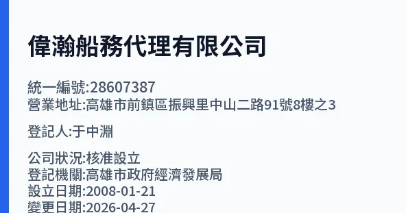 偉瀚船務代理有限公司的照片-統編 28607387(高雄市) 公司登記資料與營業項目詳細圖表