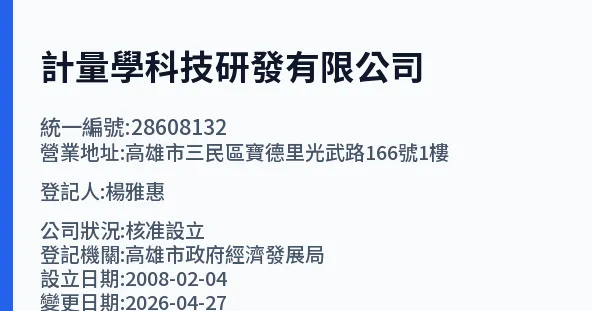 計量學科技研發有限公司的照片-統編 28608132(高雄市) 公司登記資料與營業項目詳細圖表