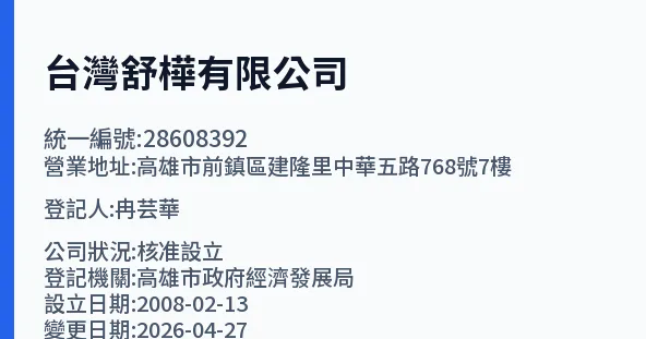 台灣舒樺有限公司的照片-統編 28608392(高雄市) 公司登記資料與營業項目詳細圖表