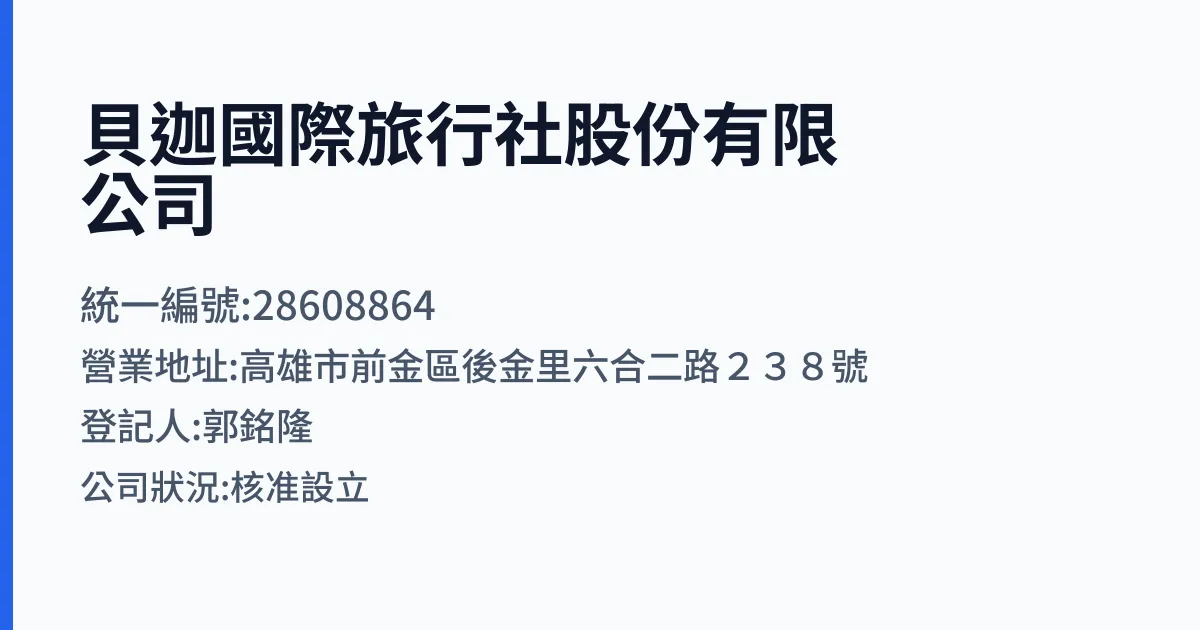 貝迦國際旅行社股份有限公司 - 統編 28608864(高雄市) 公司登記資料與營業項目詳細圖表