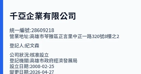 千亞企業有限公司的照片-統編 28609218(高雄市) 公司登記資料與營業項目詳細圖表