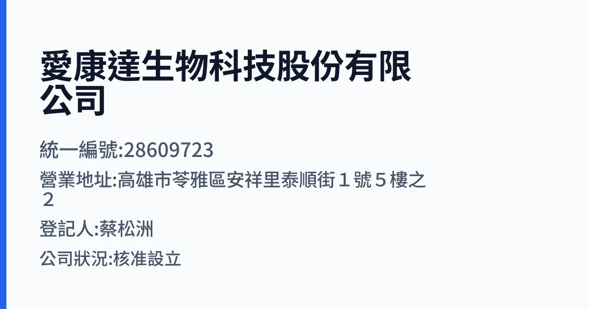 愛康達生物科技股份有限公司 - 統編 28609723(高雄市) 公司登記資料與營業項目詳細圖表