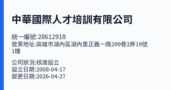 中華國際人才培訓有限公司的照片-統編 28612918(高雄市) 公司登記資料與營業項目詳細圖表