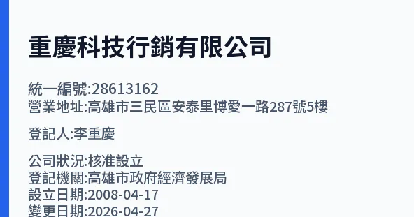 重慶科技行銷有限公司的照片-統編 28613162(高雄市) 公司登記資料與營業項目詳細圖表