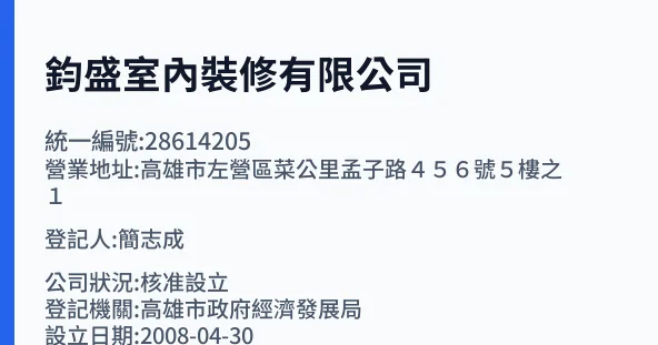 鈞盛室內裝修有限公司的照片-統編 28614205(高雄市) 公司登記資料與營業項目詳細圖表