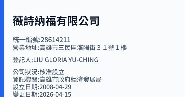 薇詩納福有限公司的照片-統編 28614211(高雄市) 公司登記資料與營業項目詳細圖表