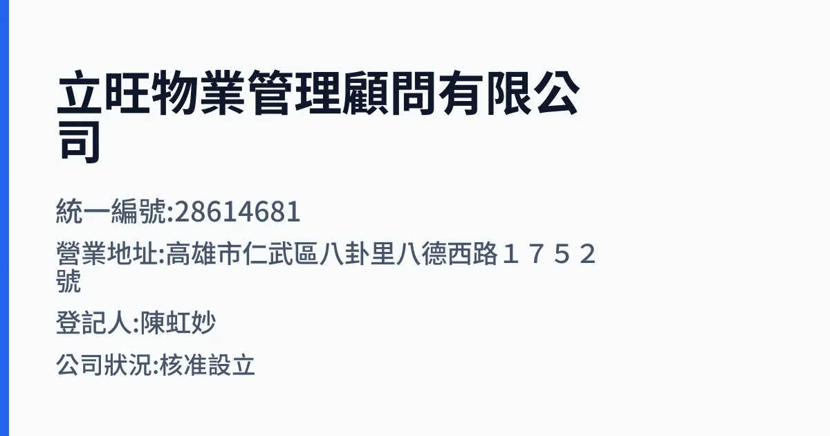 立旺物業管理顧問有限公司 - 統編 28614681(高雄市) 公司登記資料與營業項目詳細圖表