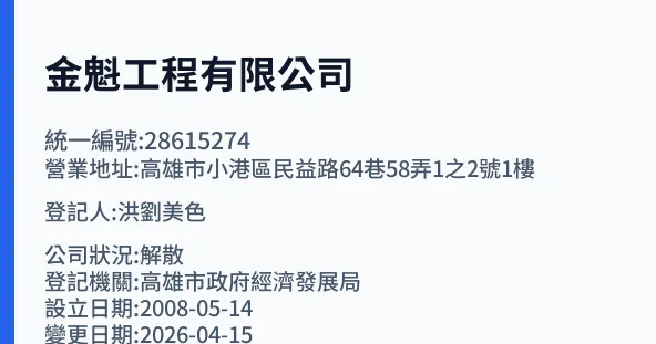 金魁工程有限公司的照片-統編 28615274(高雄市) 公司登記資料與營業項目詳細圖表