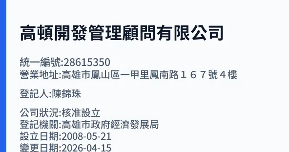 高頓開發管理顧問有限公司的照片-統編 28615350(高雄市) 公司登記資料與營業項目詳細圖表