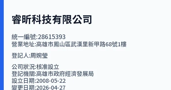 睿昕科技有限公司的照片-統編 28615393(高雄市) 公司登記資料與營業項目詳細圖表