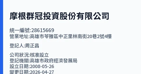 摩根群冠投資股份有限公司的照片-統編 28615669(高雄市) 公司登記資料與營業項目詳細圖表