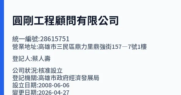 圓剛工程顧問有限公司的照片-統編 28615751(高雄市) 公司登記資料與營業項目詳細圖表