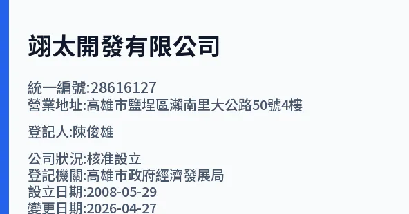 翊太開發有限公司的照片-統編 28616127(高雄市) 公司登記資料與營業項目詳細圖表