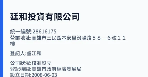廷和投資有限公司的照片-統編 28616175(高雄市) 公司登記資料與營業項目詳細圖表