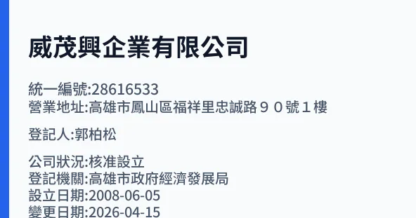 威茂興企業有限公司的照片-統編 28616533(高雄市) 公司登記資料與營業項目詳細圖表
