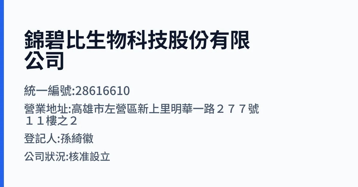 錦碧比生物科技股份有限公司 - 統編 28616610(高雄市) 公司登記資料與營業項目詳細圖表
