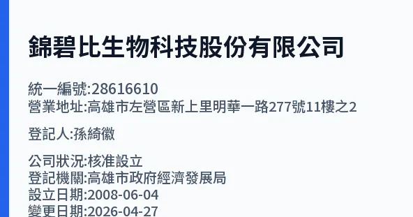 錦碧比生物科技股份有限公司的照片-統編 28616610(高雄市) 公司登記資料與營業項目詳細圖表
