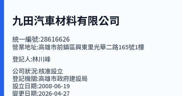 九田汽車材料有限公司的照片-統編 28616626(高雄市) 公司登記資料與營業項目詳細圖表