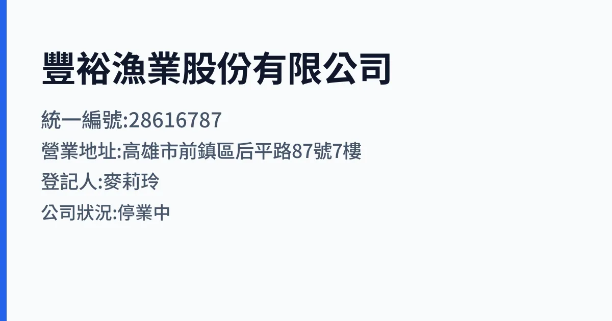 豐裕漁業股份有限公司 - 統編 28616787(高雄市) 公司登記資料與營業項目詳細圖表