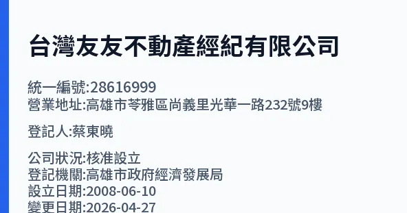 台灣友友不動產經紀有限公司的照片-統編 28616999(高雄市) 公司登記資料與營業項目詳細圖表