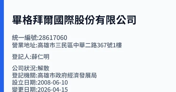 畢格拜爾國際股份有限公司的照片-統編 28617060(高雄市) 公司登記資料與營業項目詳細圖表