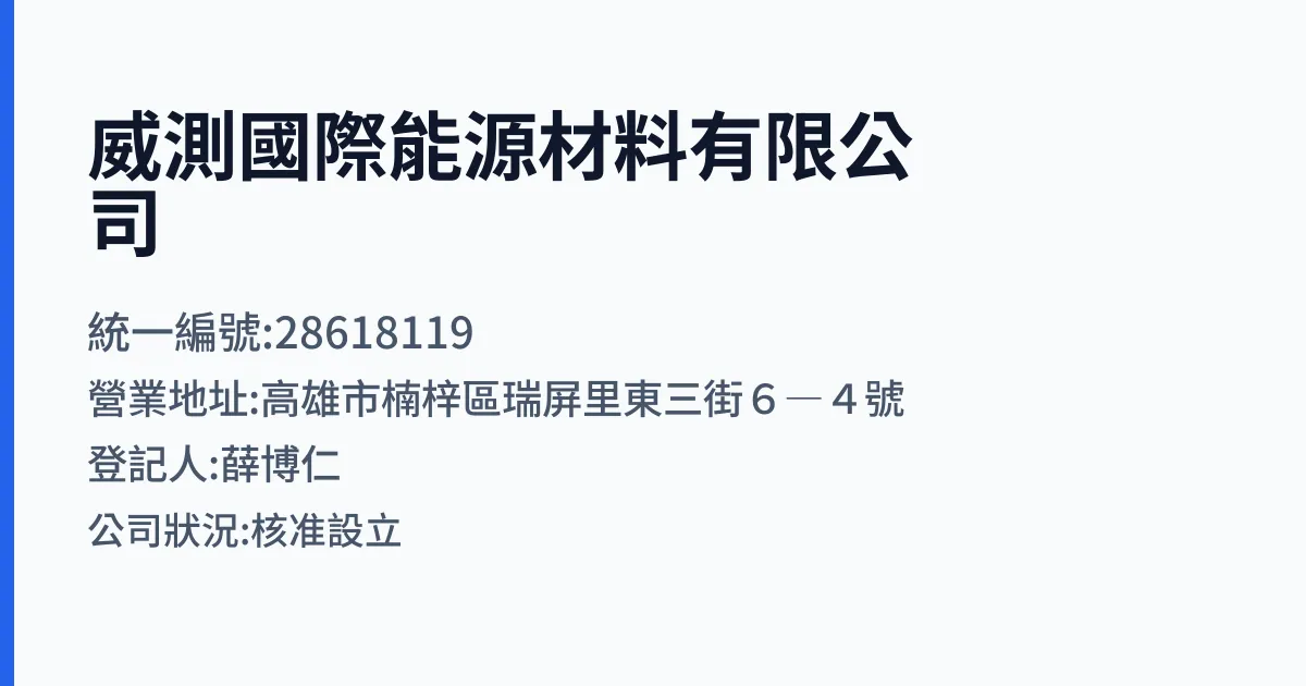 威測國際能源材料有限公司 - 統編 28618119(高雄市) 公司登記資料與營業項目詳細圖表