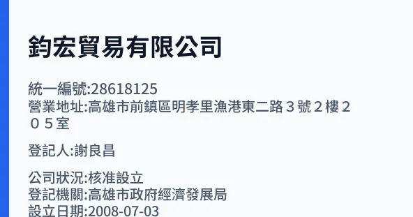鈞宏貿易有限公司的照片-統編 28618125(高雄市) 公司登記資料與營業項目詳細圖表