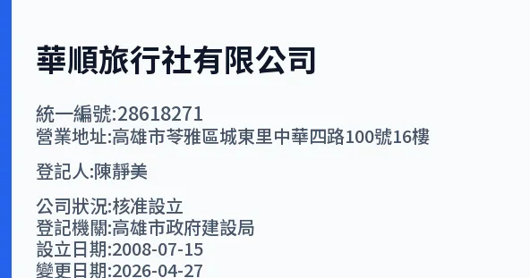 華順旅行社有限公司的照片-統編 28618271(高雄市) 公司登記資料與營業項目詳細圖表