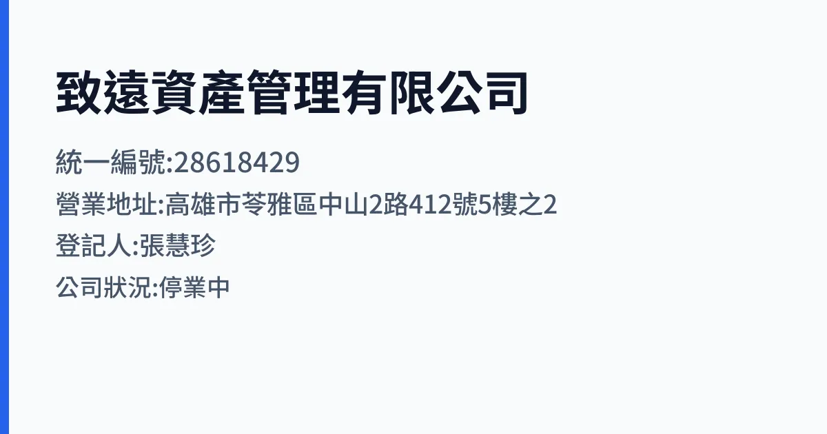 致遠資產管理有限公司 - 統編 28618429（高雄市） 公司登記資料與營業項目詳細圖表