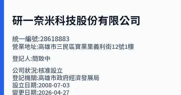 研一奈米科技股份有限公司的照片-統編 28618883(高雄市) 公司登記資料與營業項目詳細圖表