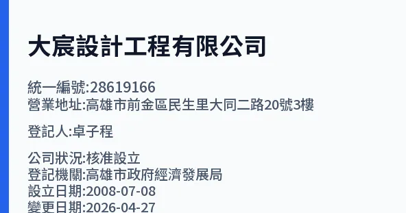 大宸設計工程有限公司的照片-統編 28619166(高雄市) 公司登記資料與營業項目詳細圖表