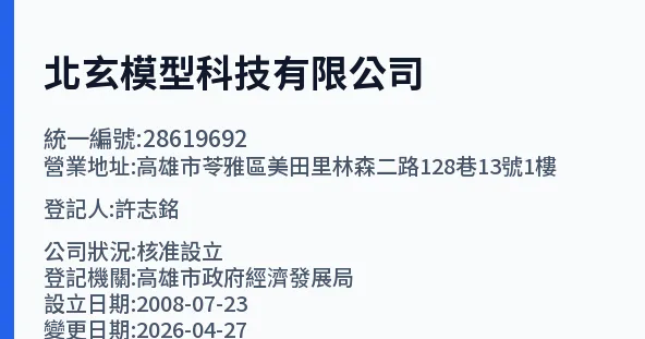 北玄模型科技有限公司的照片-統編 28619692(高雄市) 公司登記資料與營業項目詳細圖表
