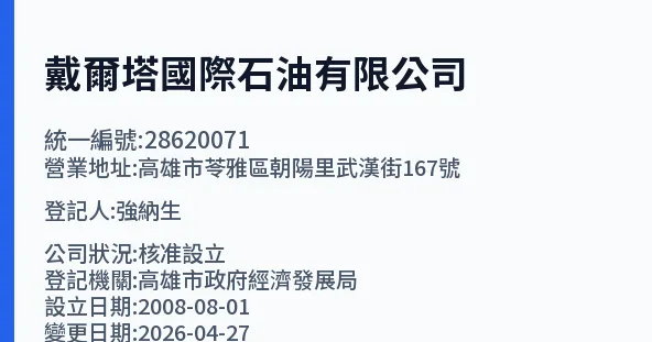 戴爾塔國際石油有限公司的照片-統編 28620071(高雄市) 公司登記資料與營業項目詳細圖表