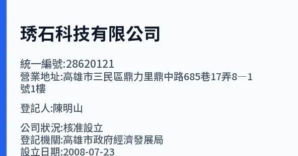 琇石科技有限公司的照片-統編 28620121(高雄市) 公司登記資料與營業項目詳細圖表