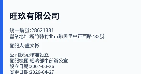 旺玖有限公司的照片-統編 28621331(新竹縣) 公司登記資料與營業項目詳細圖表
