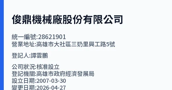 俊鼎機械廠股份有限公司的照片-統編 28621901(高雄市) 公司登記資料與營業項目詳細圖表
