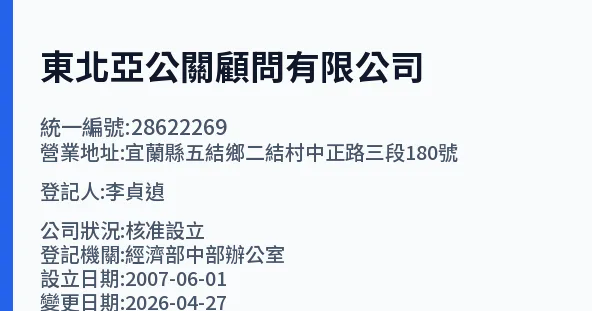 東北亞公關顧問有限公司的照片-統編 28622269(宜蘭縣) 公司登記資料與營業項目詳細圖表