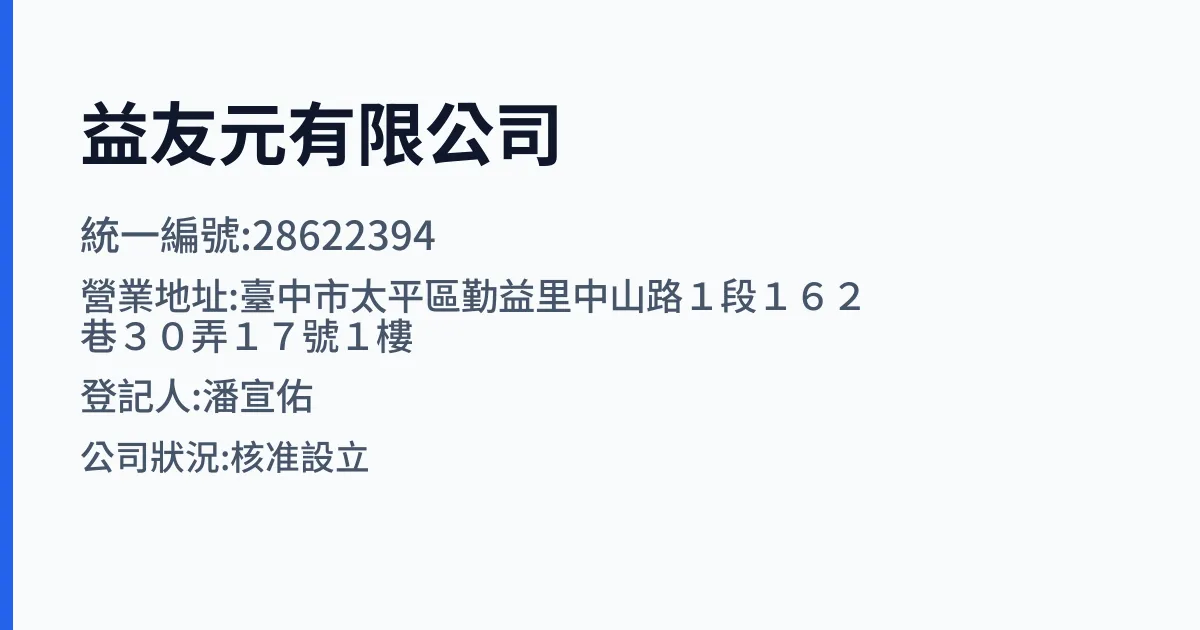 益友元有限公司 - 統編 28622394(臺中市) 公司登記資料與營業項目詳細圖表