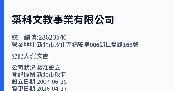 築科文教事業有限公司的照片-統編 28623540(新北市) 公司登記資料與營業項目詳細圖表