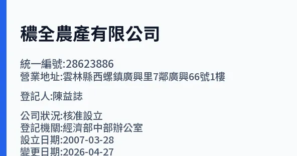 穠全農產有限公司的照片-統編 28623886(雲林縣) 公司登記資料與營業項目詳細圖表