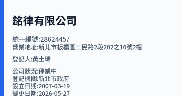 銘律有限公司的照片-統編 28624457(新北市) 公司登記資料與營業項目詳細圖表
