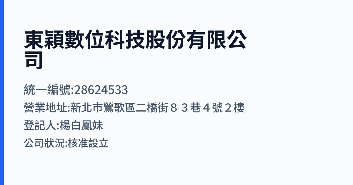 東穎數位科技股份有限公司 - 統編 28624533(新北市) 公司登記資料與營業項目詳細圖表