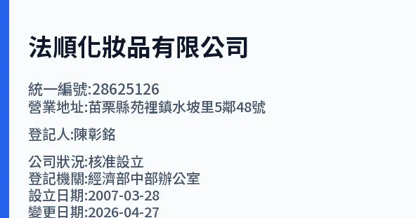 法順化妝品有限公司的照片-統編 28625126(苗栗縣) 公司登記資料與營業項目詳細圖表