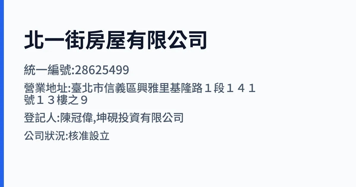 北一街房屋有限公司 - 統編 28625499(臺北市) 公司登記資料與營業項目詳細圖表