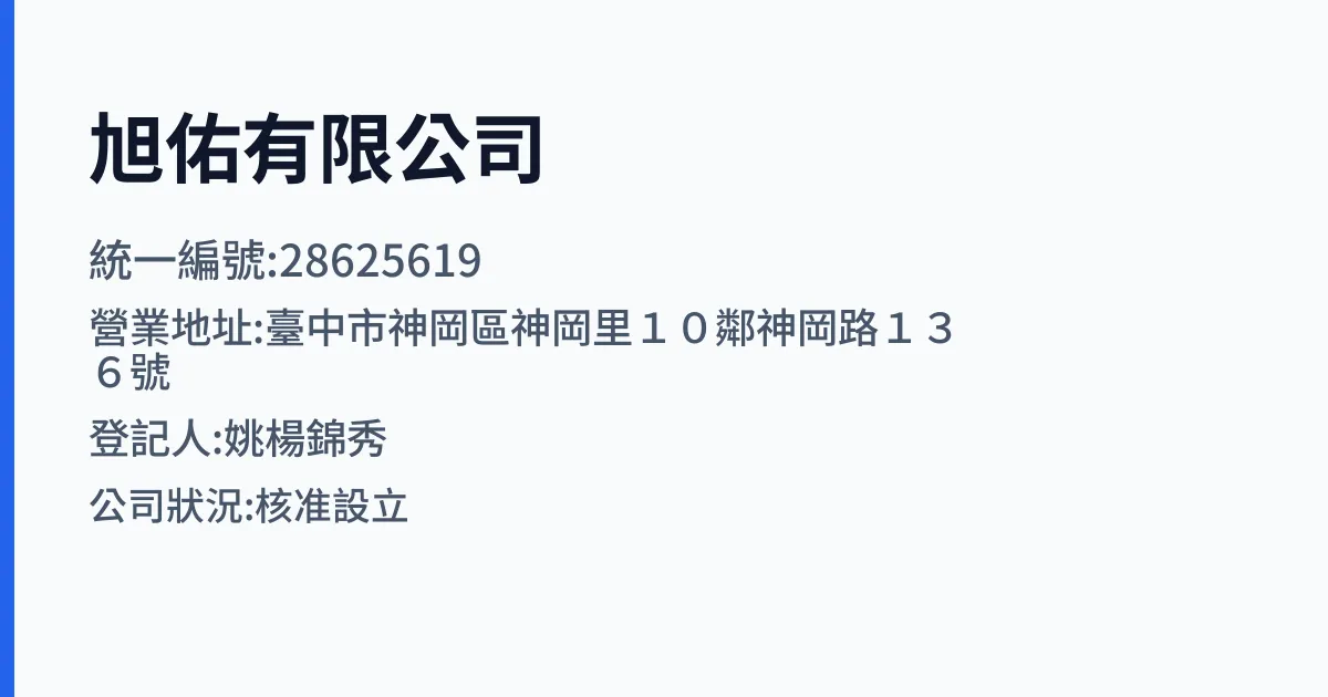 旭佑有限公司 - 統編 28625619(臺中市) 公司登記資料與營業項目詳細圖表