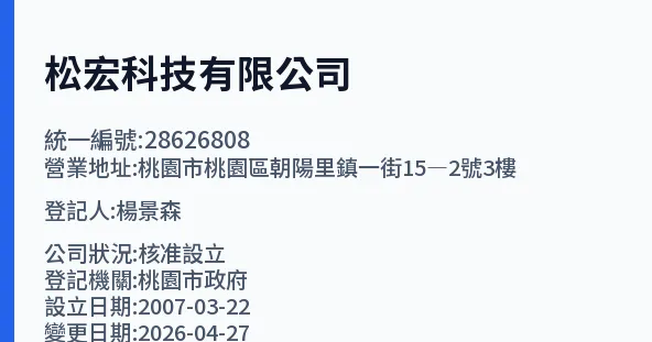 松宏科技有限公司的照片-統編 28626808(桃園市) 公司登記資料與營業項目詳細圖表