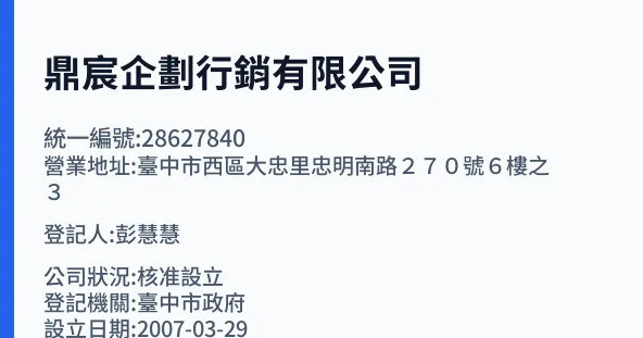 鼎宸企劃行銷有限公司的照片-統編 28627840(臺中市) 公司登記資料與營業項目詳細圖表