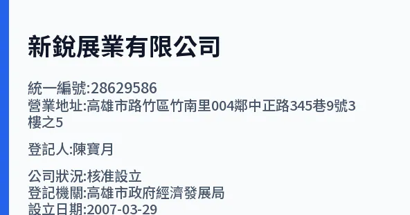 新銳展業有限公司的照片-統編 28629586(高雄市) 公司登記資料與營業項目詳細圖表