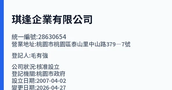 琪逢企業有限公司的照片-統編 28630654(桃園市) 公司登記資料與營業項目詳細圖表