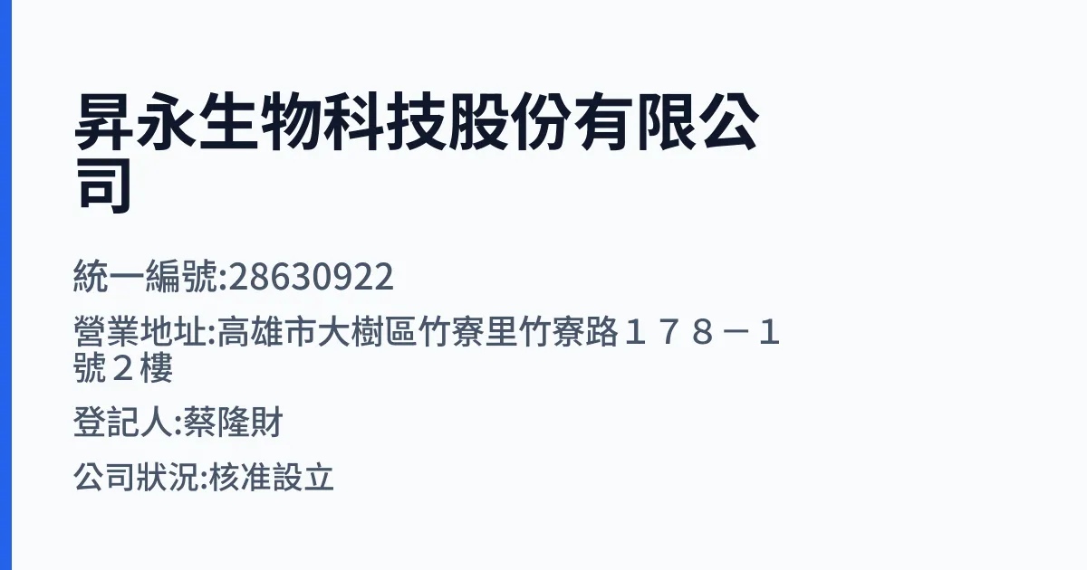 昇永生物科技股份有限公司 - 統編 28630922 (高雄市) 公司登記資料與營業項目詳細圖表